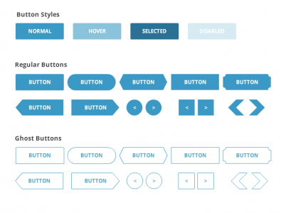 Elearning Templates | Free elearning templates for Articulate Storyline